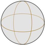 Volume da Esfera – Calcular e Converter